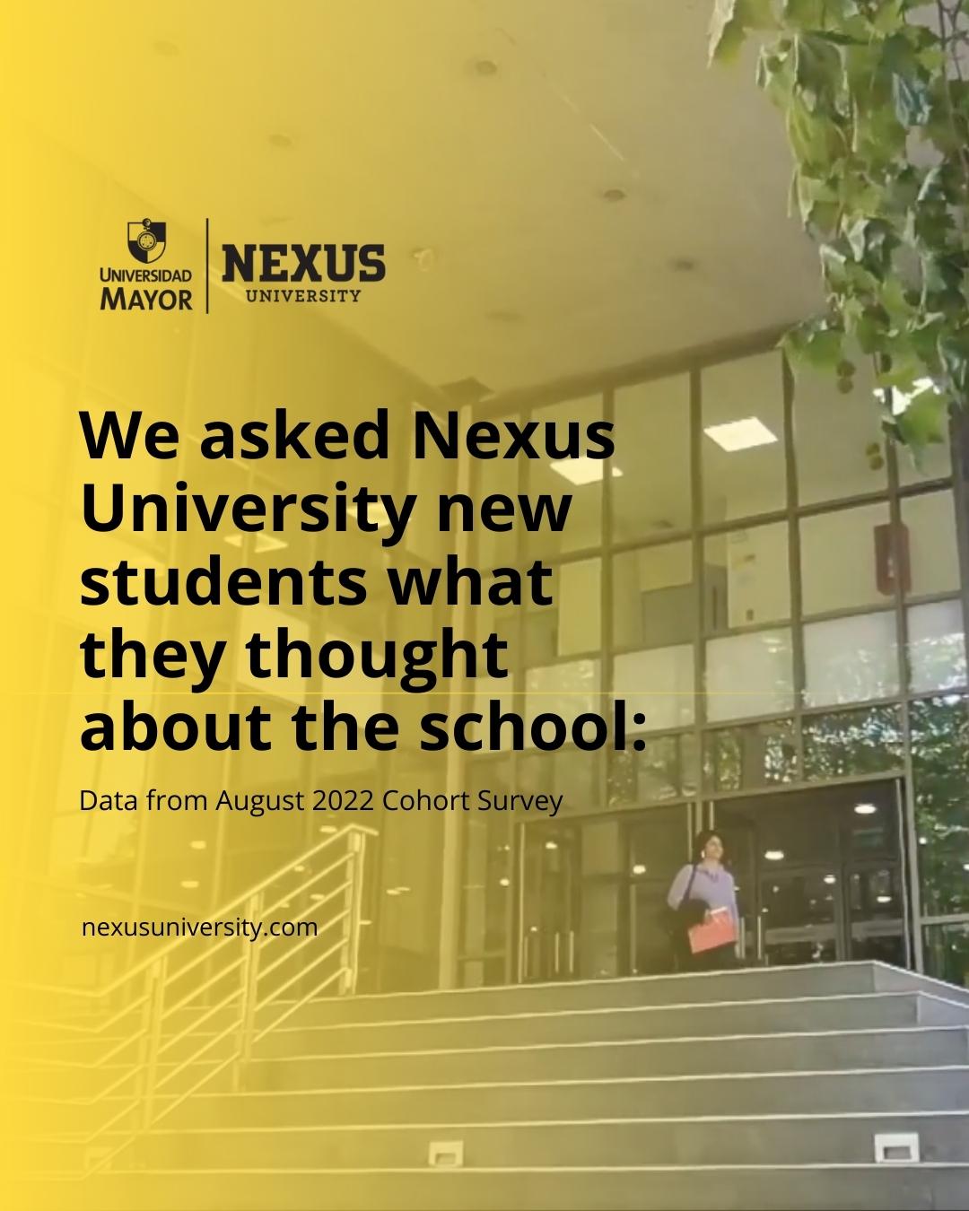 ¿Qué es el Design Thinking y por qué es importante? | Universidad Nexus